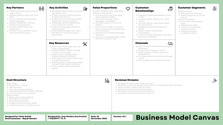 White and Grey Modern Flat Business Model Canvas Brainstorm | PDF