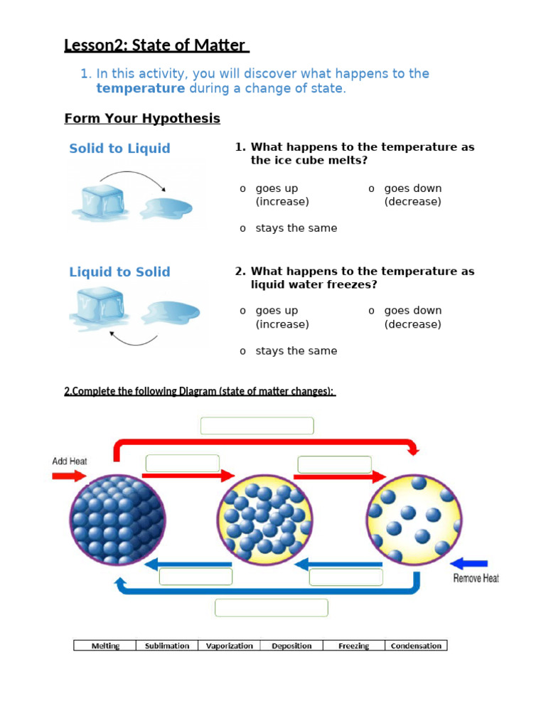 Lesson 2 Worksheets State of Matter + Heat Curve | PDF | Gases | Liquids