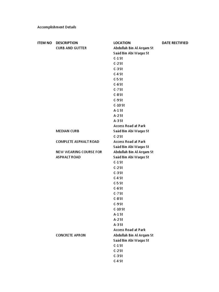 Road Construction Accomplishments Report | PDF | Science & Mathematics