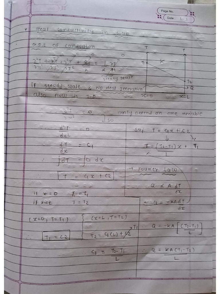 Conduction x Imp Derivations | PDF
