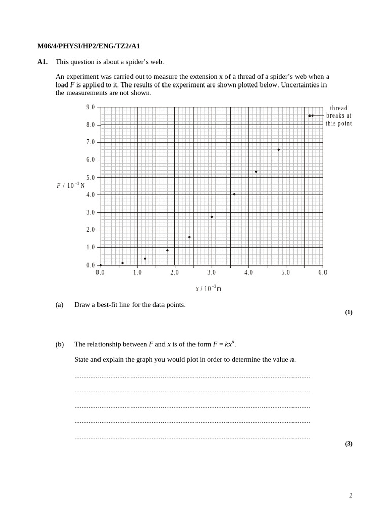 Old IB Measurement Questions | PDF | Temperature | Physics