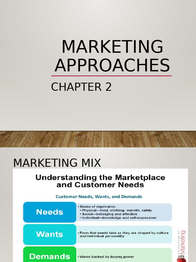 Chapter 2 Marketing Aproaches | PDF