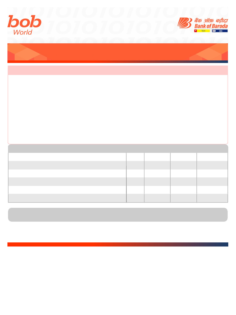 Bob Statement 14-Nov To 19-Nov | PDF | Business Economics | Corporate ...
