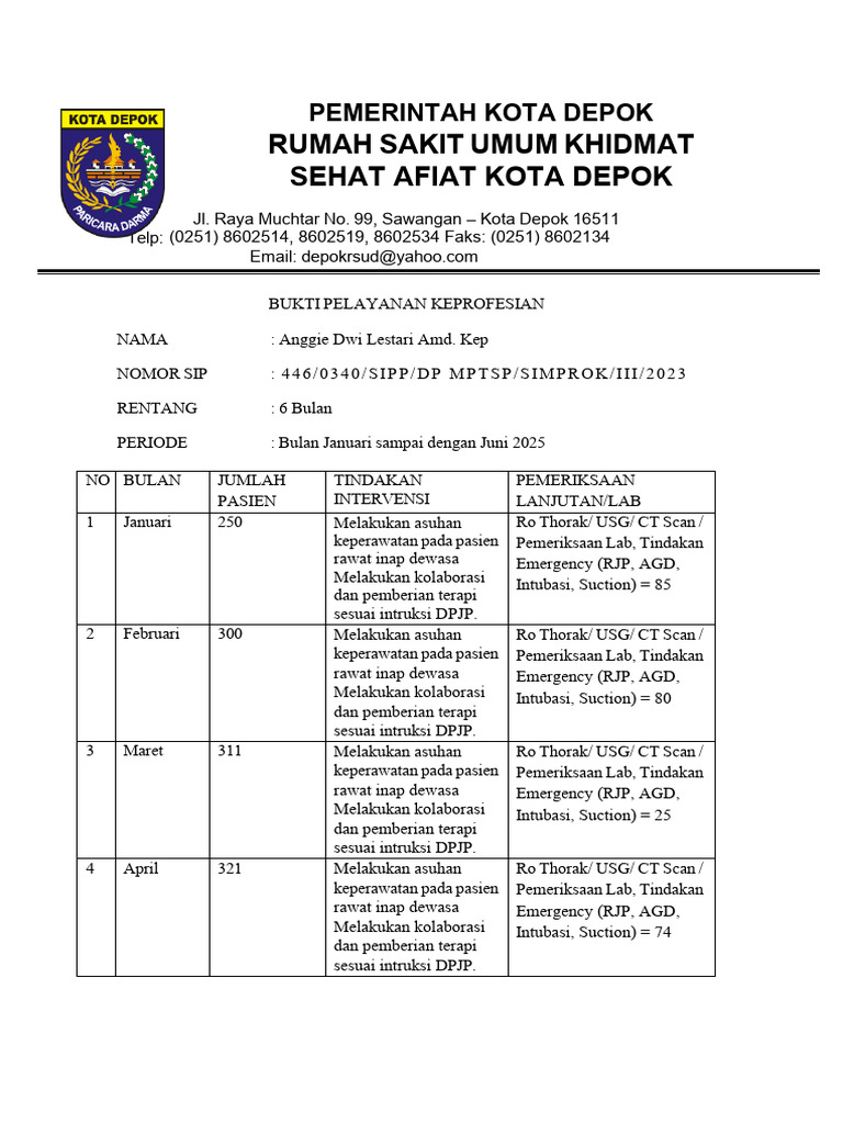 Pelayanan Anggi 2025 | PDF