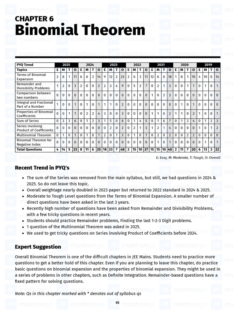 PYQ Book - Mathematics - (JEE Main 2019 - 2025) - Binomial | PDF | Numbers | Summation