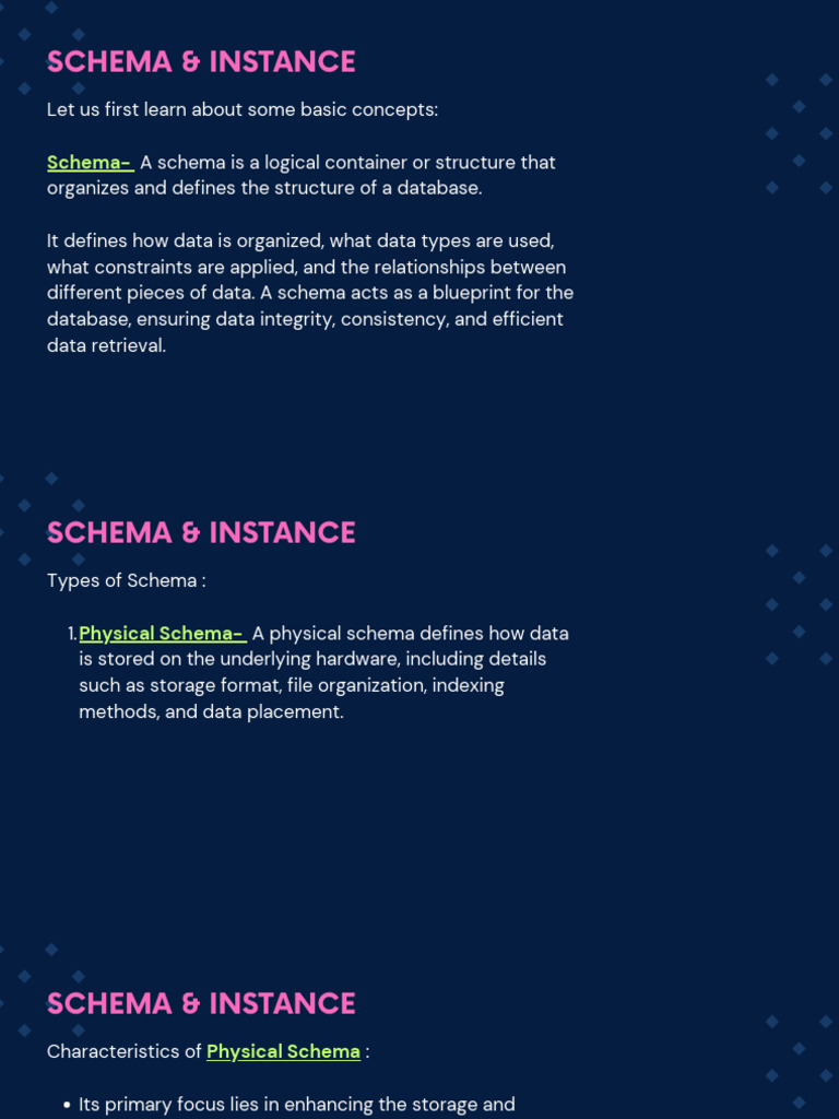Dbms Series | PDF | Databases | Database Schema