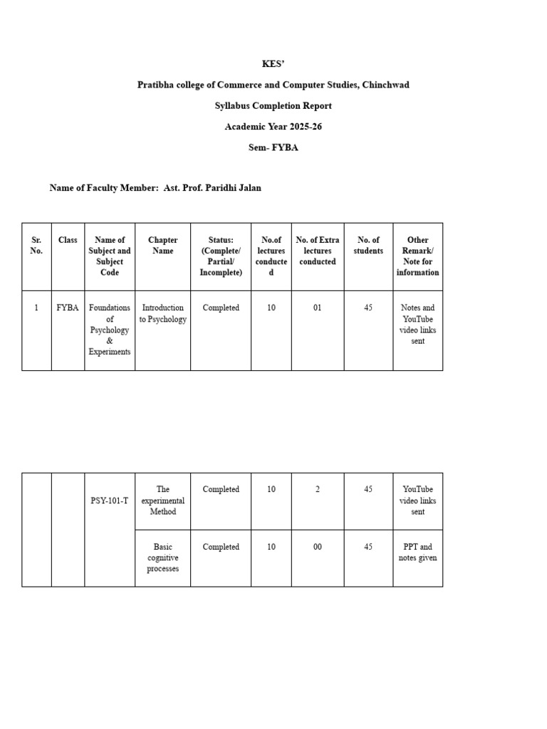 FYBA 25-26 Syllabus Complition | PDF