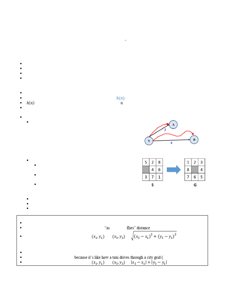 Topic 3 - Solving Problems by Searching - Informed Search Algorithms | PDF | Algorithms And Data ...