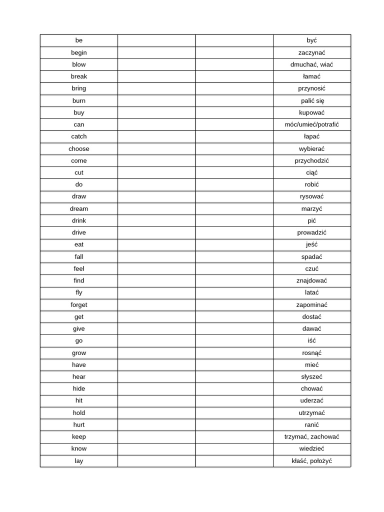Irregular Verbs Word PP and Past Simple | PDF