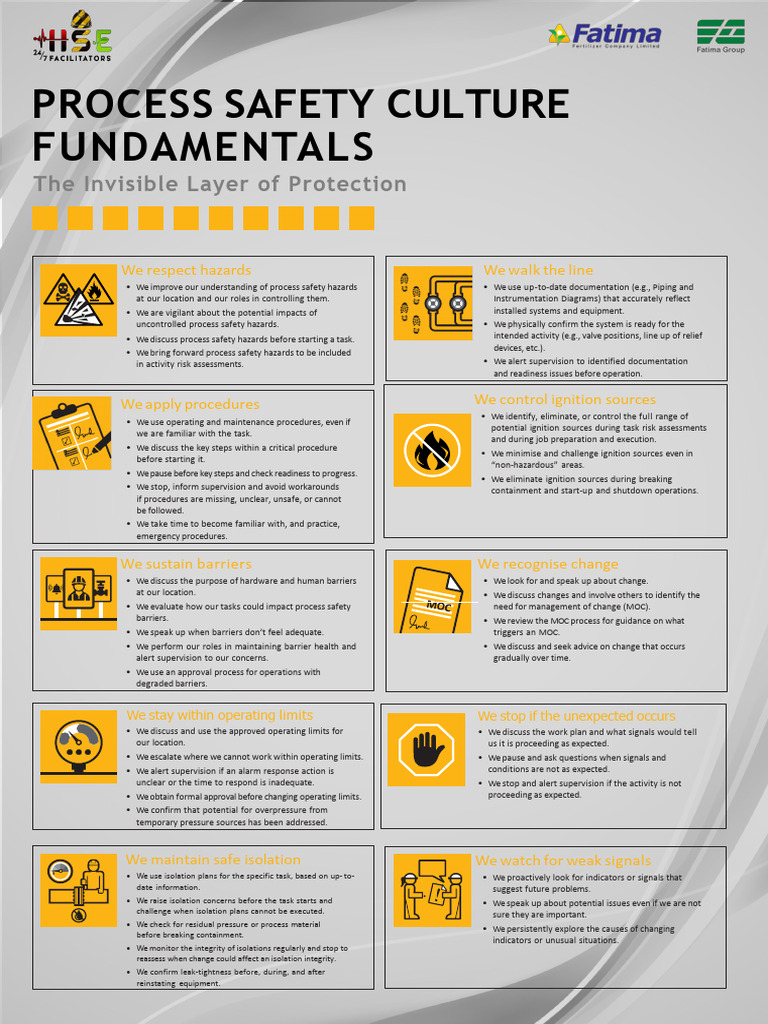 Process Safety Culture Essentials | PDF | Safety | Hazards