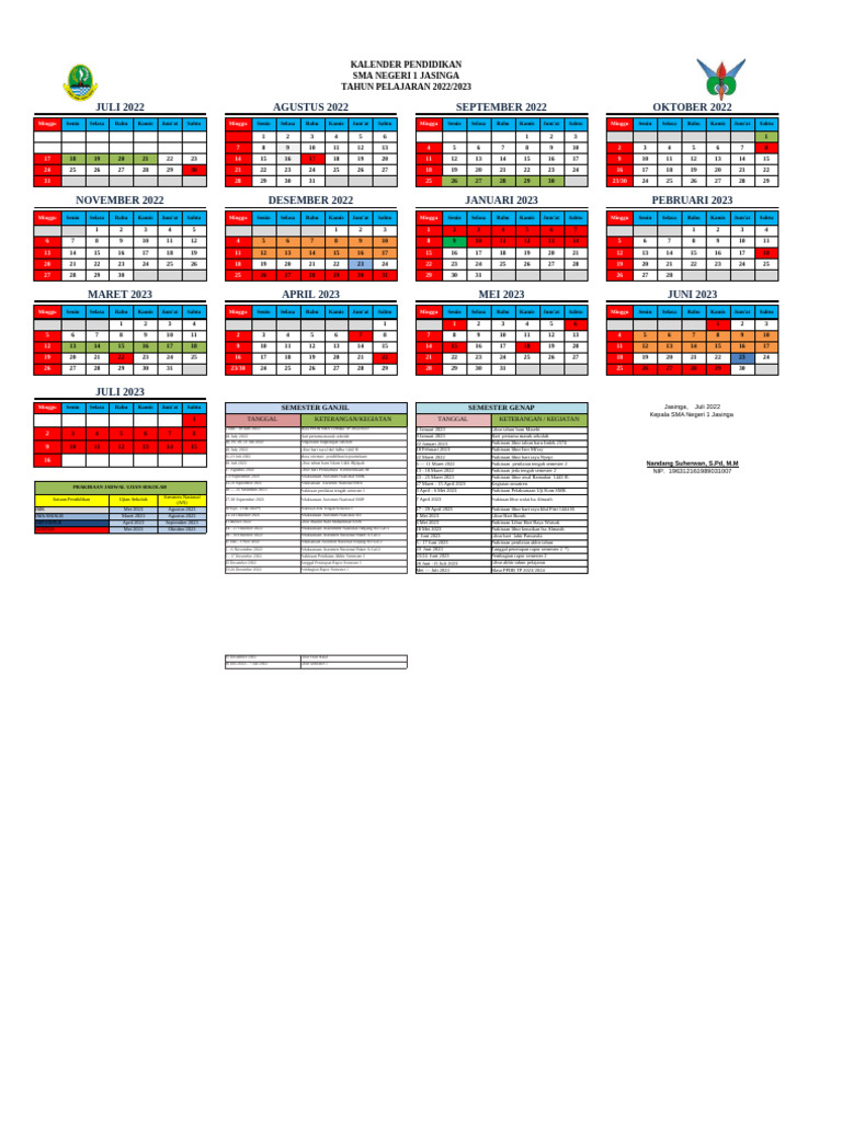Kaldik Smanjas 2022-2023 | PDF