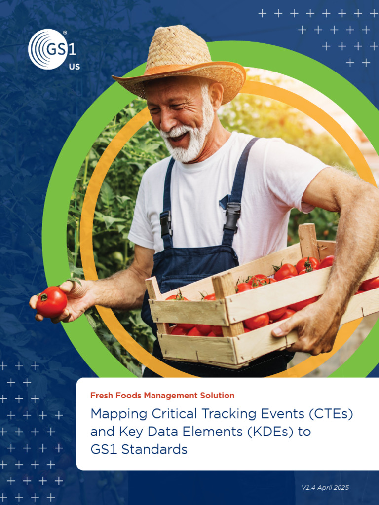 Fresh Foods Management SolutionCritical Tracking Events CTEs and Key ...
