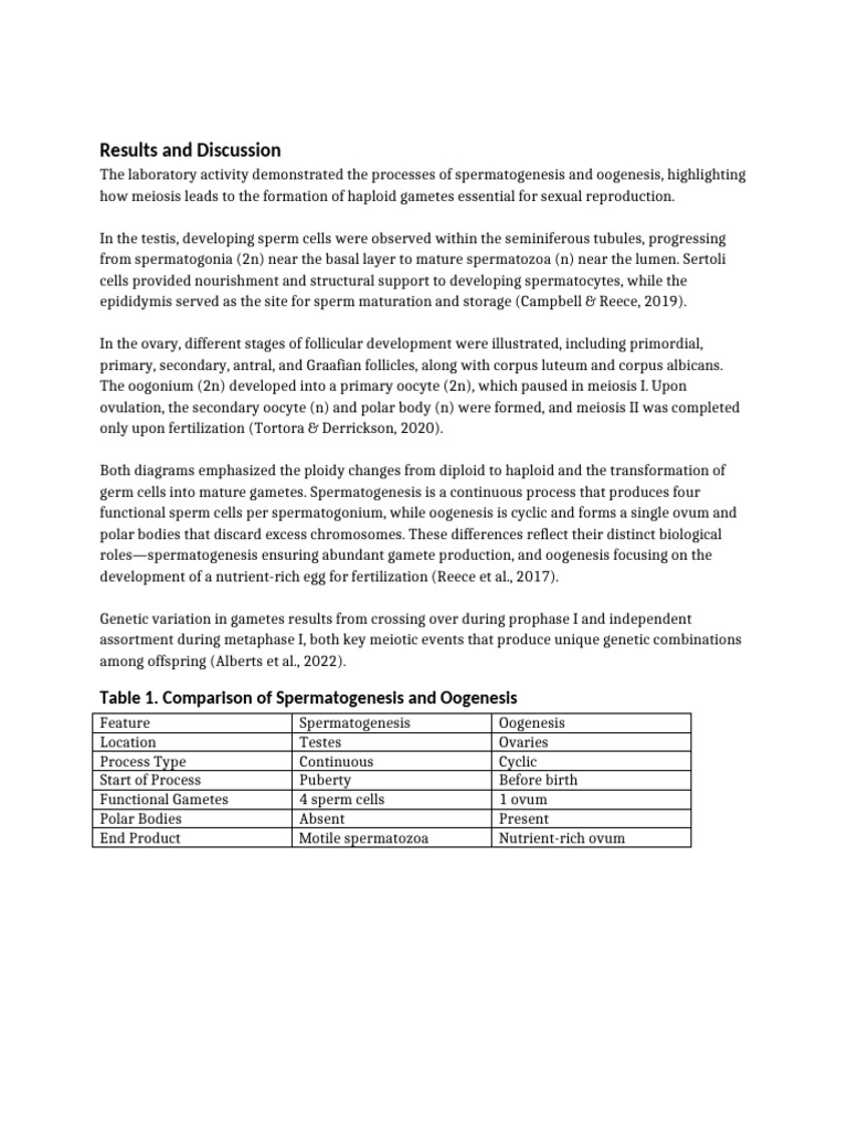 RND-LAB-5-6- | PDF | Meiosis | Ploidy