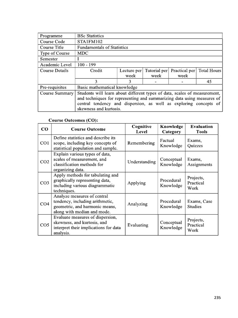 MDC Stati | PDF