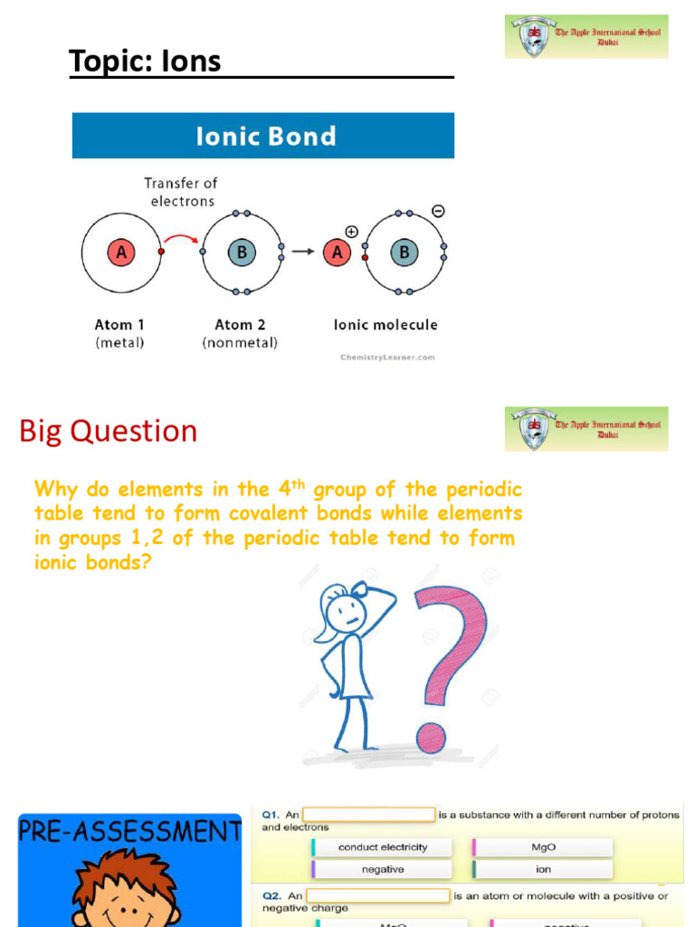 1. Ionic Bond up | PDF | Ion | Ionic Bonding