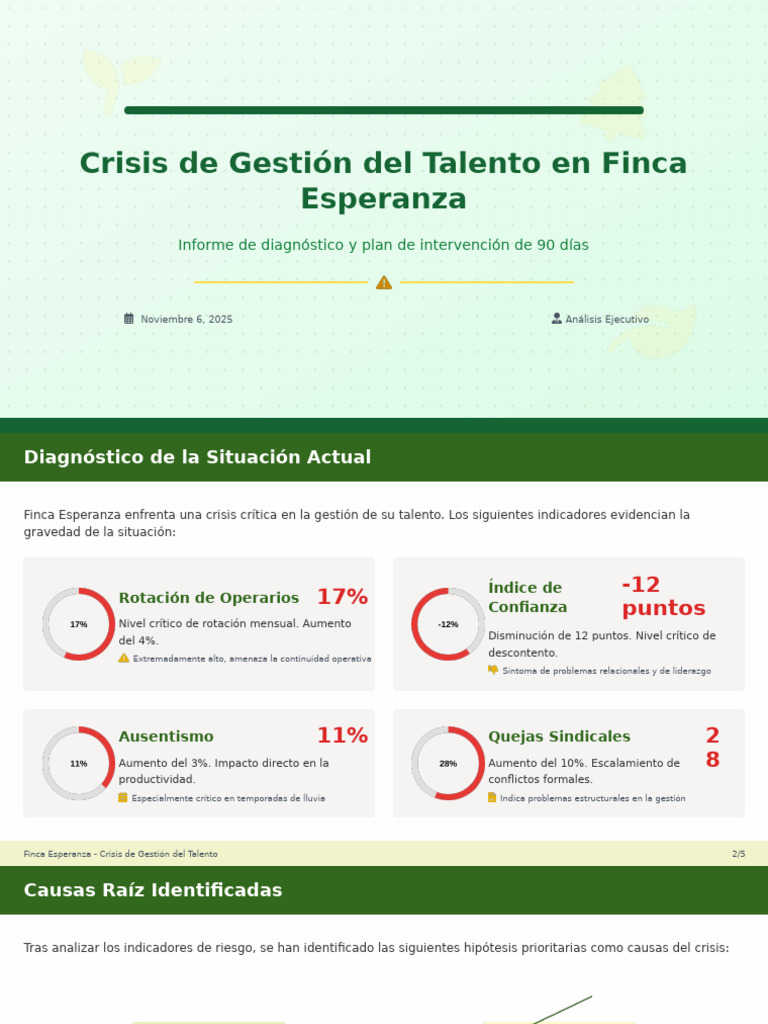 Crisis de Gestión Del Talento en Finca Esperanza | PDF | Gestión del ...