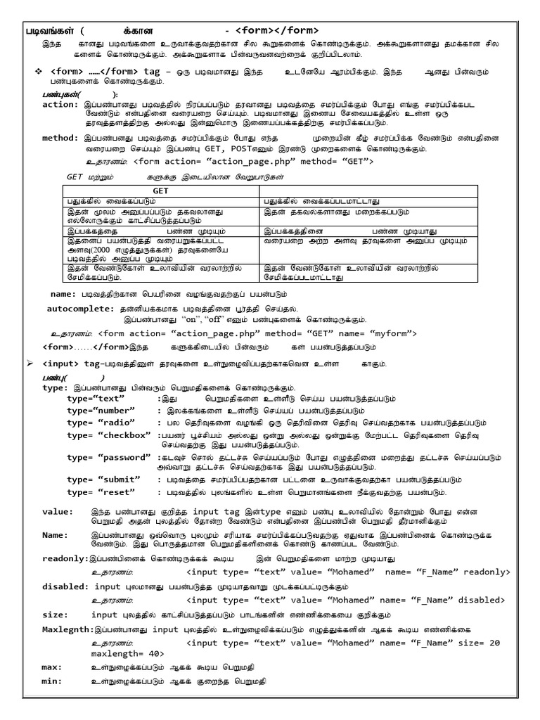 HTML-irfan sir | PDF