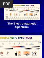 Electromagnetic Spectrum Drawing Guide | PDF | Electromagnetic Spectrum ...