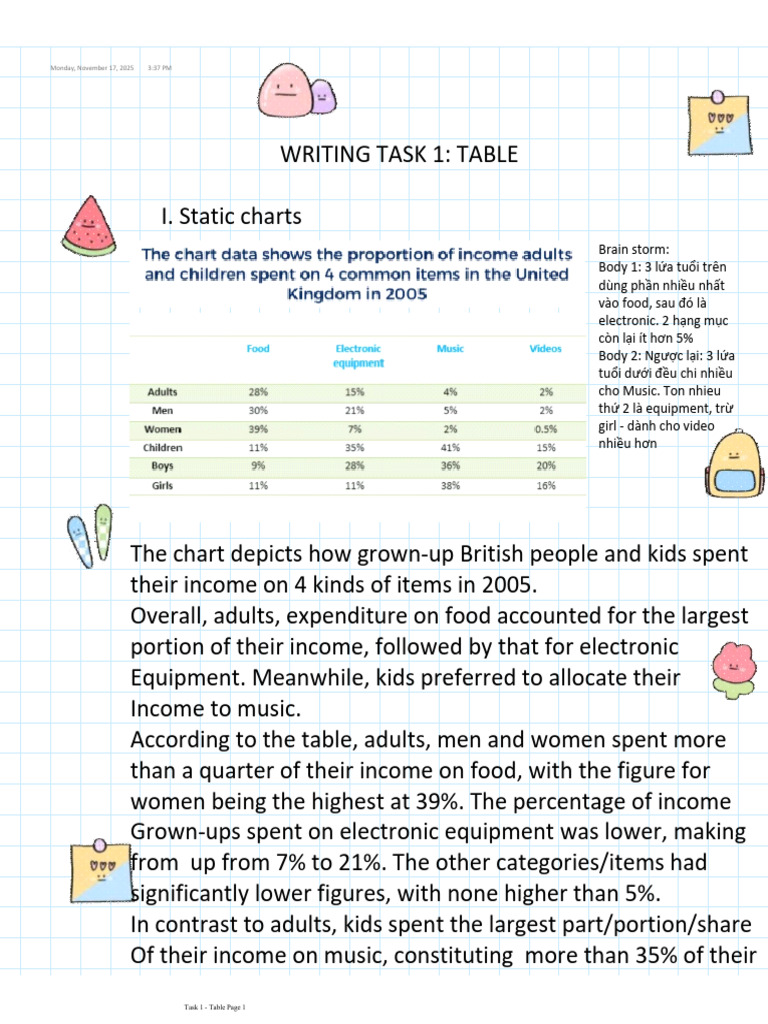 Writing Task 1 - Table | PDF | Economies