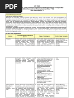 Atp b. Inggris Kelas 5 Sd | PDF