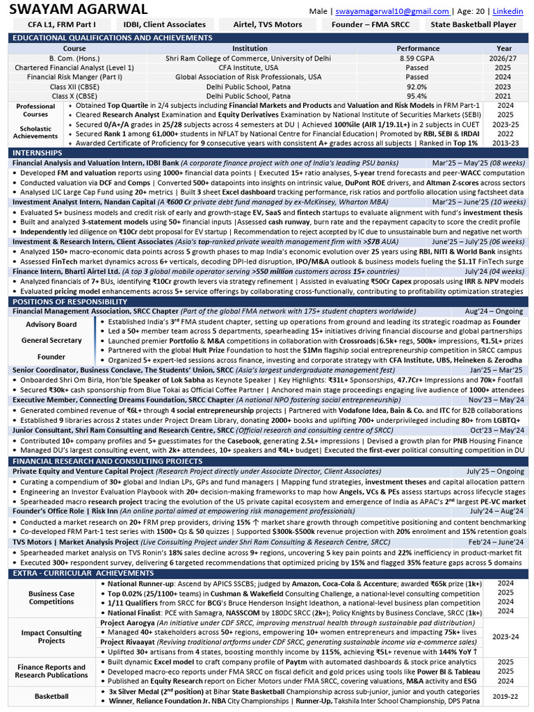 Swayam Agarwal 23BC746 A | PDF | Financial Analyst | Valuation (Finance)