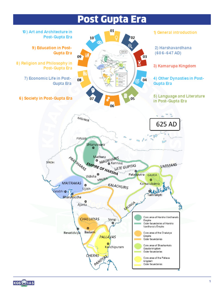 (English) Chapter 9 Post Gupta Period | PDF