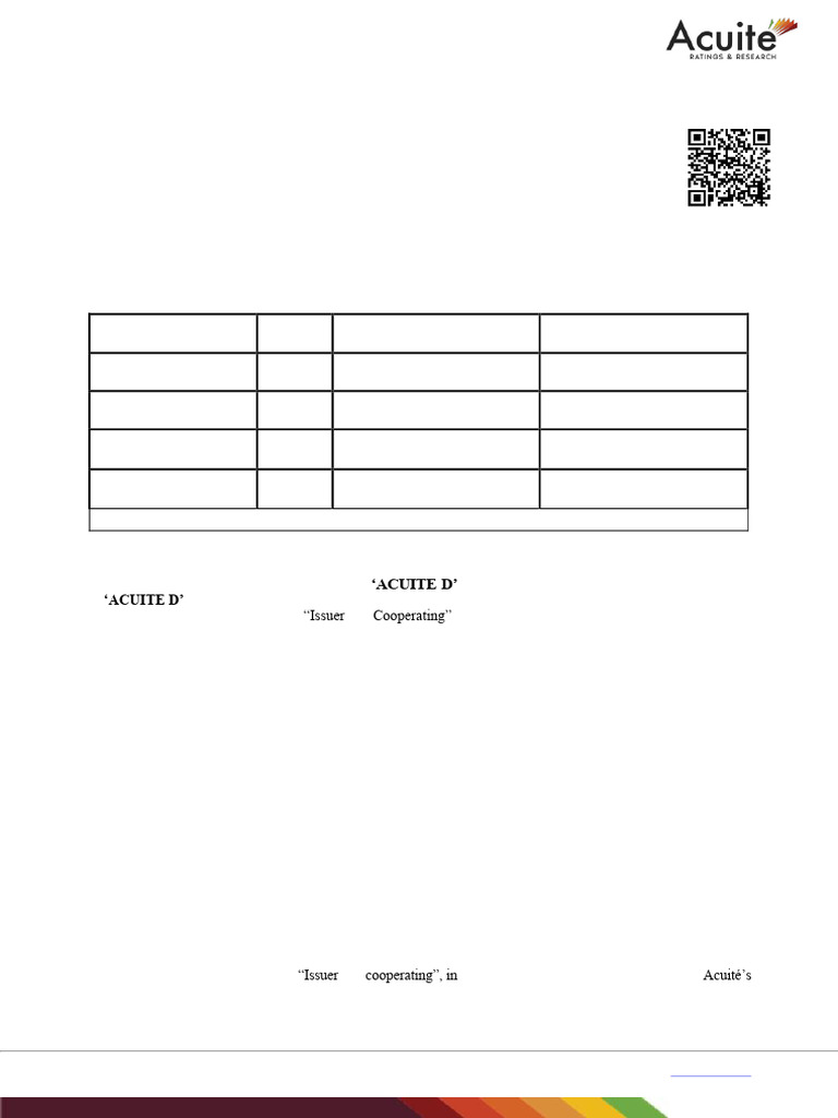 RR 20250411 | PDF | Credit Rating Agency | Securities (Finance)