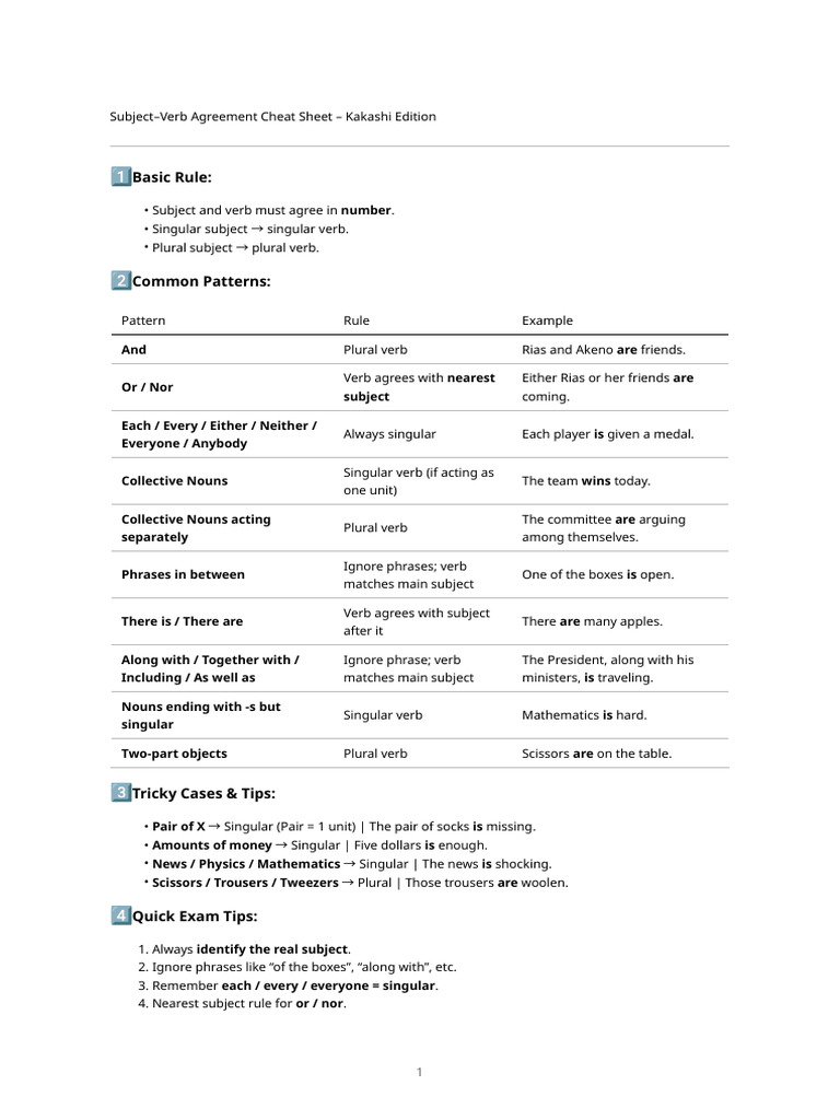 Subject Verb Agreement Cram | PDF | Plural | Verb
