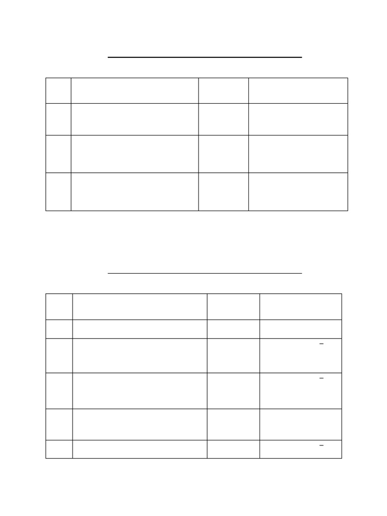 Consolidated External Lab Timetable II, III, IV (Tentative) | PDF