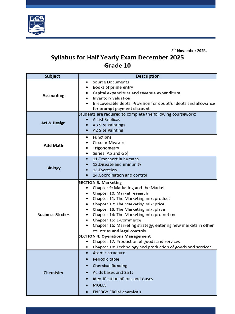 Half Yearly Exam Syllabus 2025 | PDF | Chemistry | Light