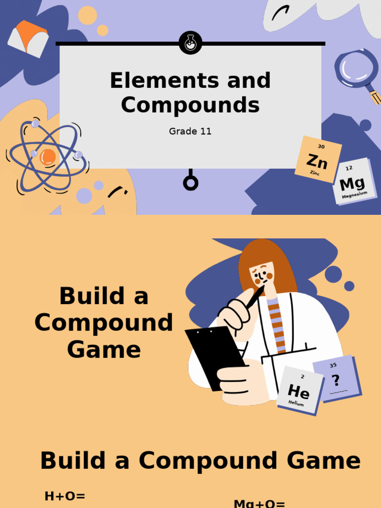Chemical Symbols and Formulae For Elements and Compounds Education ...