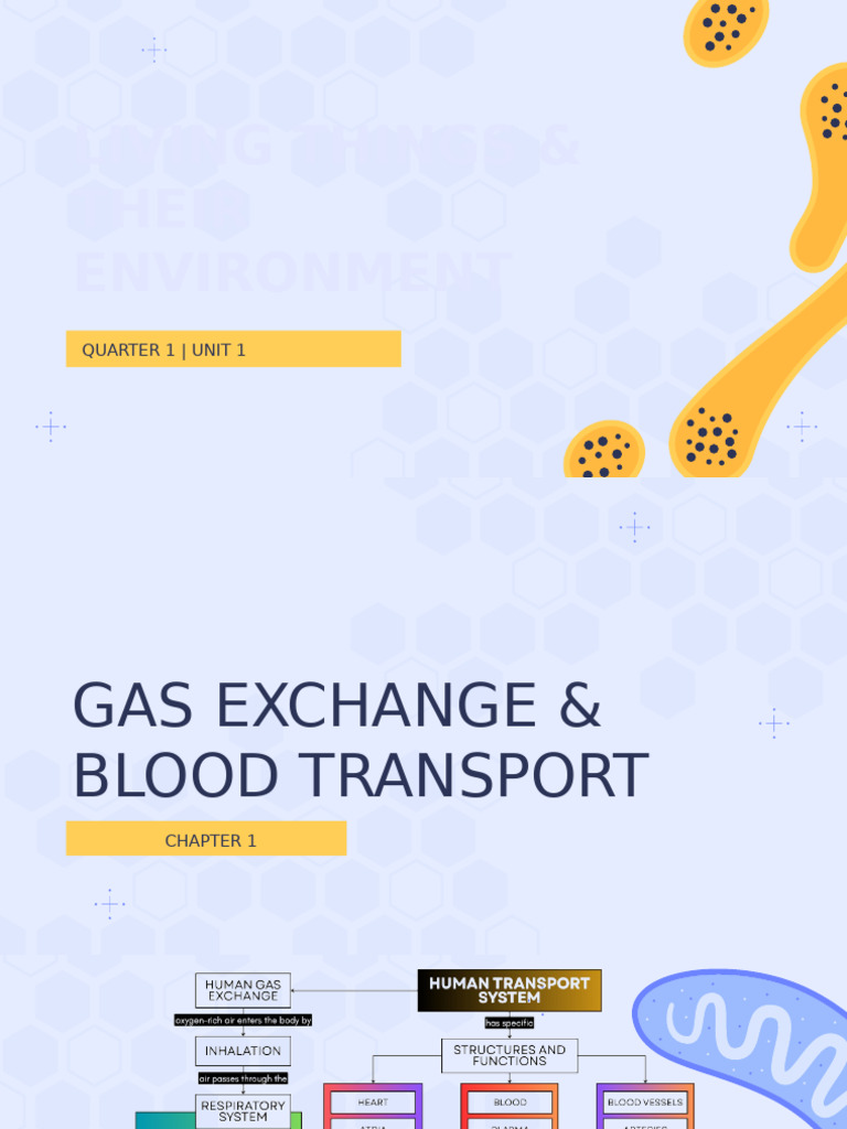 Science 9 Living Things and Their Environment | PDF