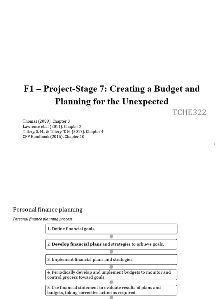 Fin1 - Stage 7 Creating A Budget and Planning For The Unexpected | PDF ...
