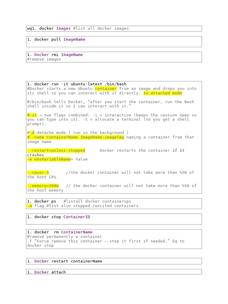 Docker Commands | PDF | Information Technology | Operating System ...
