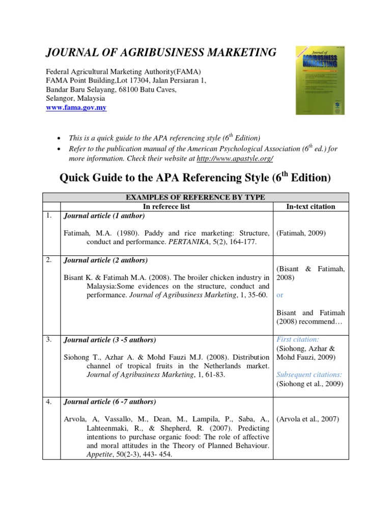 A Quick Guide to the APA Referencing Style (6th Edition): Examples of ...