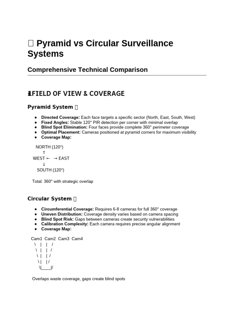 ? Pyramid vs Circular Surveillance Systems (1) | PDF | Camera | Sun