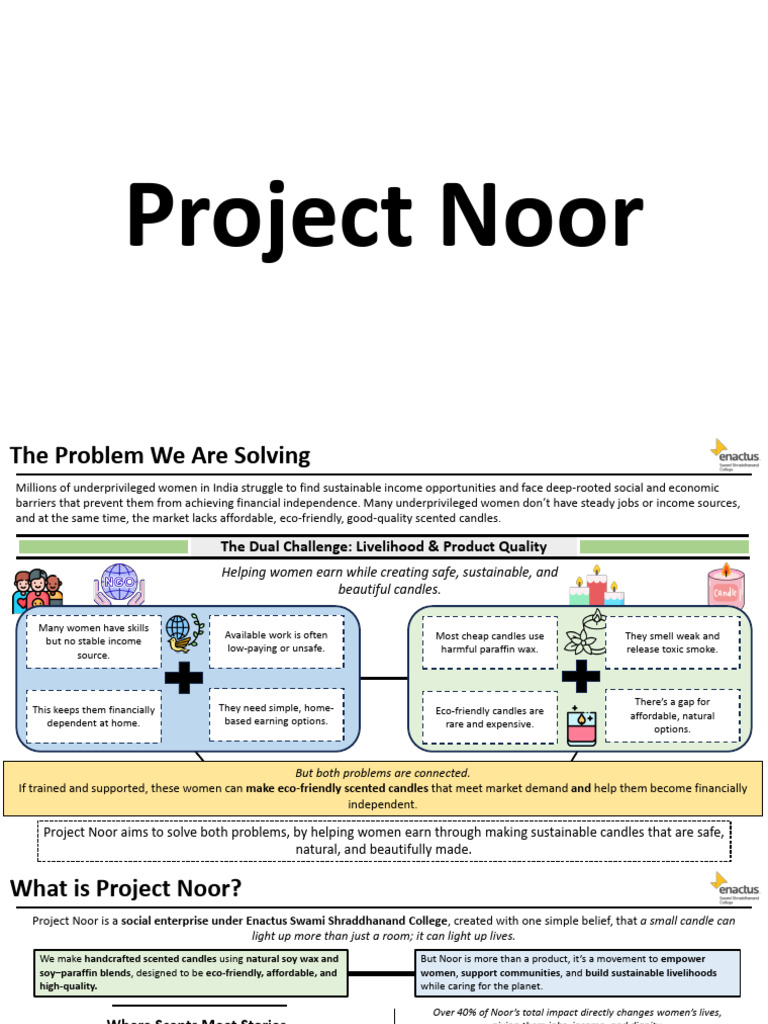 Project+Noor+ +Enactus+Ssnc | PDF | Candle | Wax