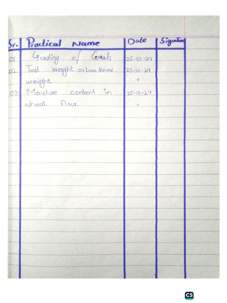 Cereal Technology Practical | PDF