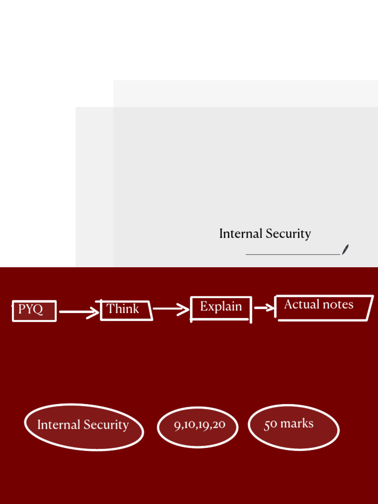 Internal Security Challenges and Solutions | PDF