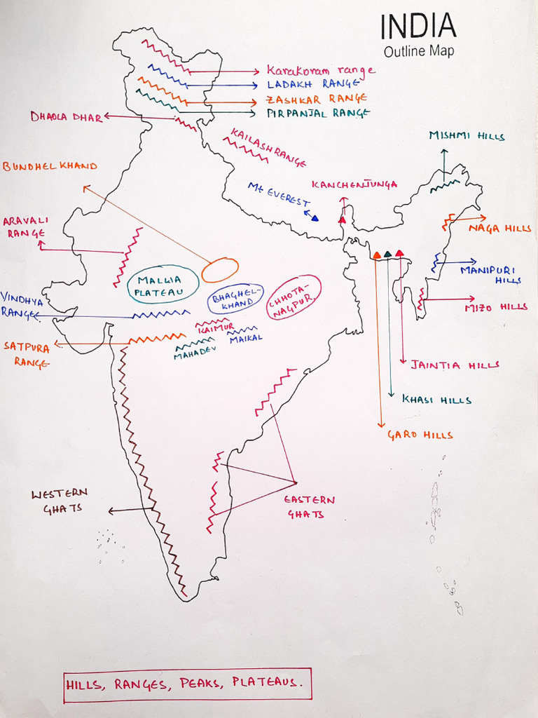 India Map | PDF