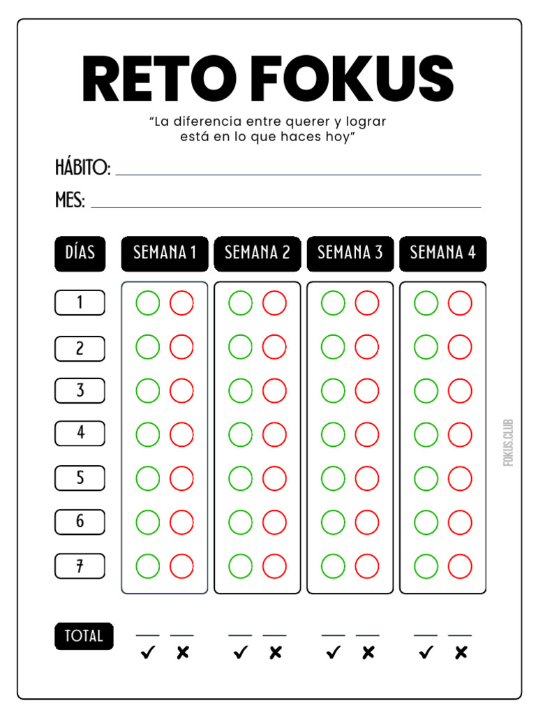 Habit Tracker RA | PDF