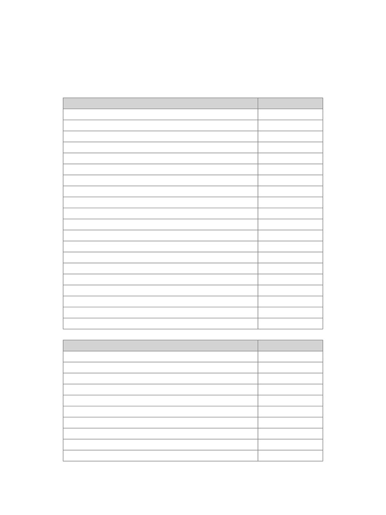 BMW Balance Sheet Overview 2023 | PDF