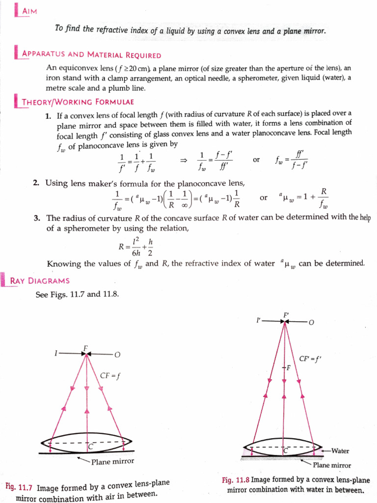 To Find The Refractive Index of A Liquid by Using Convex Lens and A ...