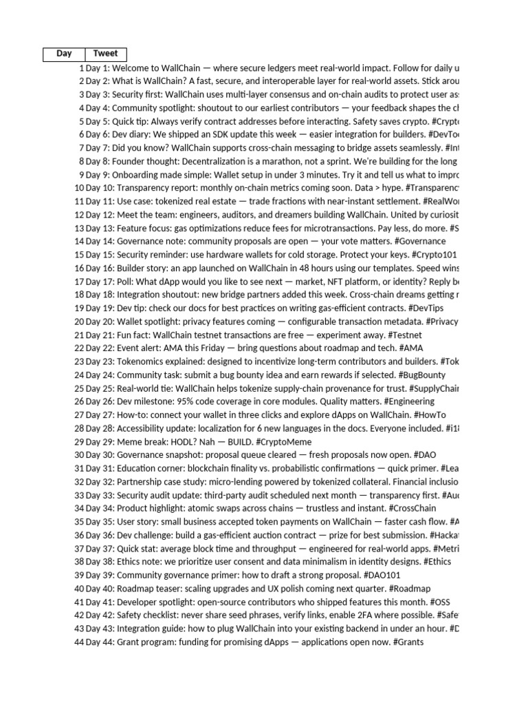 Wallchain 60 Tweets | PDF | Cryptocurrency | Computing