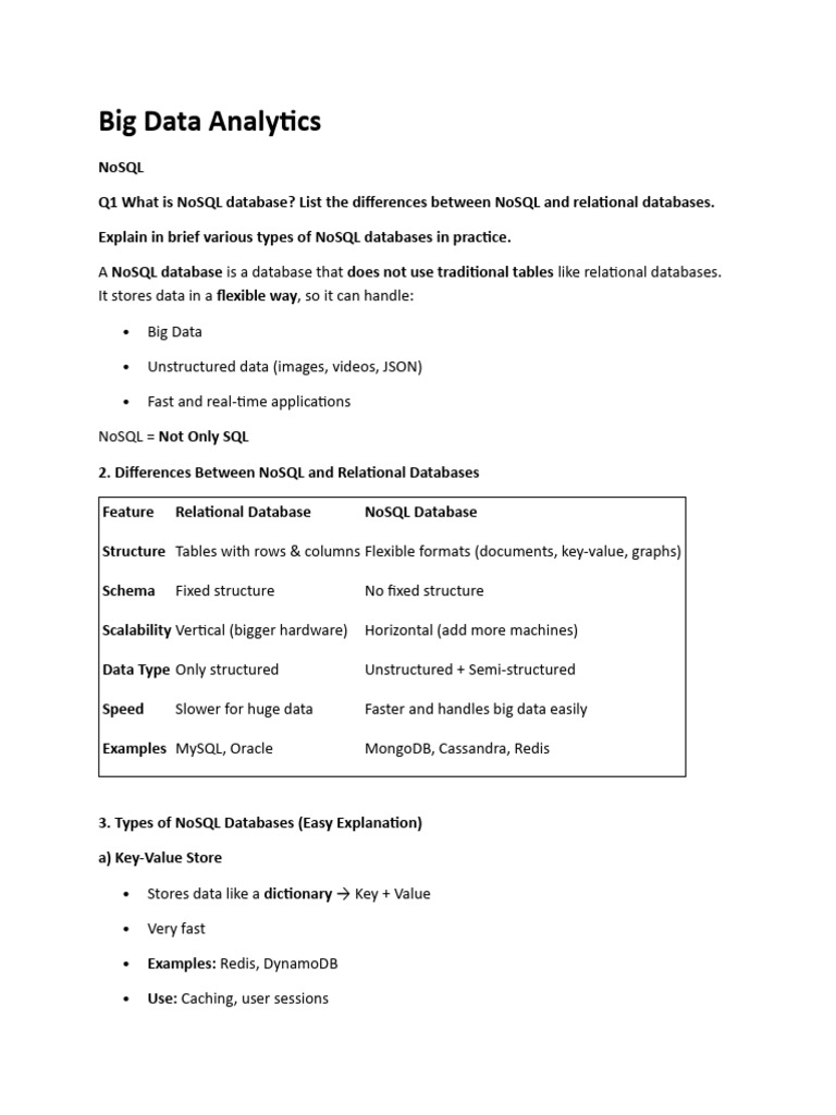 Big Data Analytics - Final (4 Chapter) | PDF | No Sql | Databases