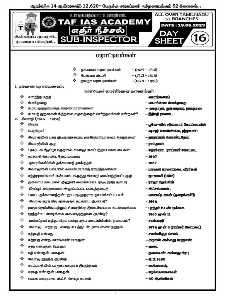Day Sheet 16-TM | PDF