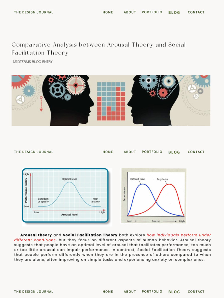 Comparative Analysis Between Arousal Theory and Social Facilitation Theory | PDF