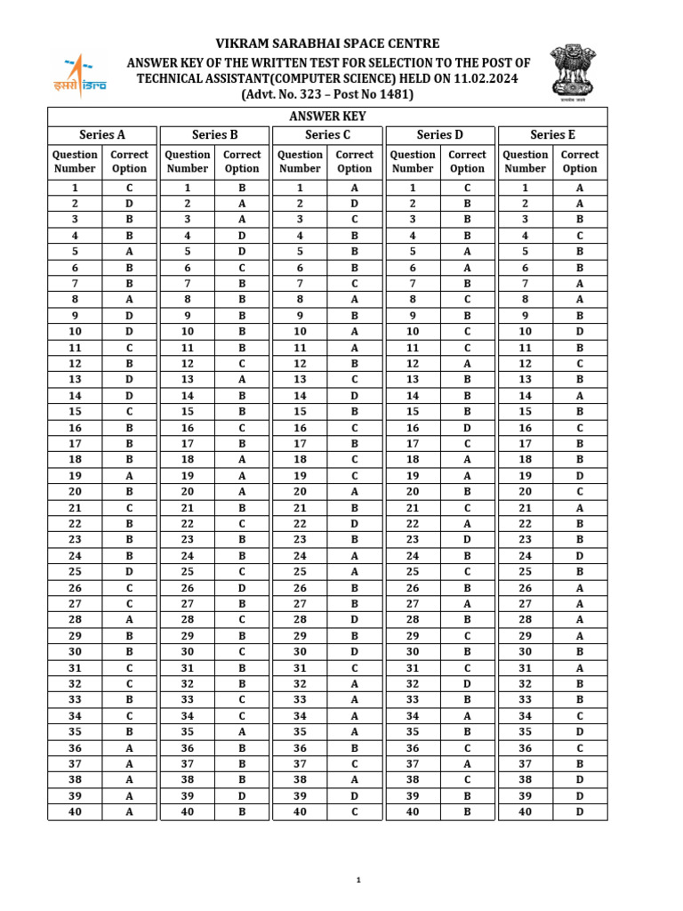 1481 Ta Computer Science | PDF