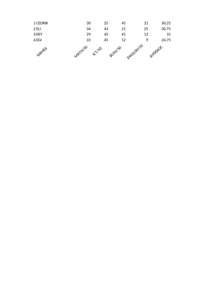 Muro Runk Were | PDF