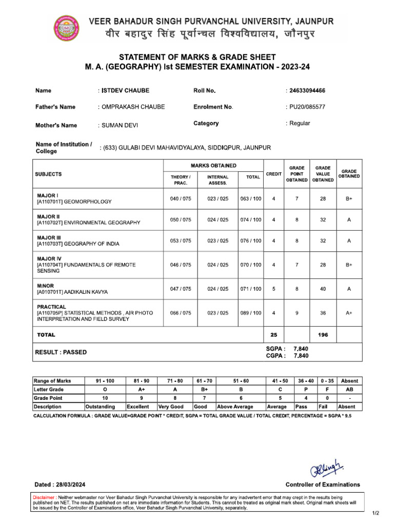 Ma 1ST Sem | PDF